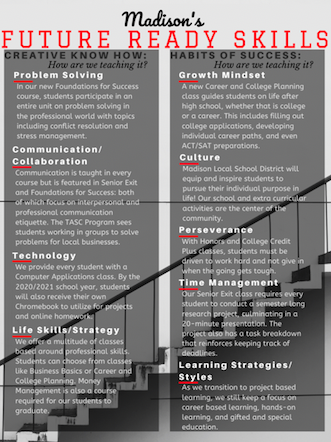 Home - Madison Local Schools